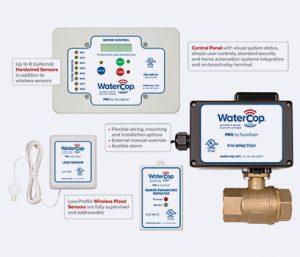 Product List | FloodCop